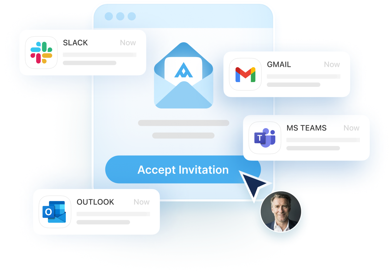 Anduin Transaction Integration Hub
